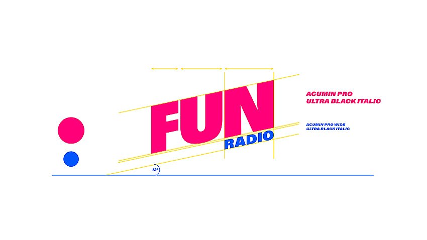 Eyes & Ears of Europe: Fun, Fun, Fun – GÉDÉON gets the FUN Radio logo ...